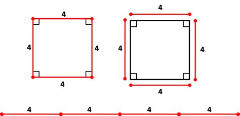 Perimeter Of Square Calculator Formula