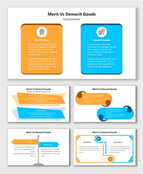 Merit Vs Demerit Goods Powerpoint And Canva Templates