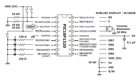 周波数カウンタ pic16f84a pic18f1320 frequency counter using 8 bit 18 pin