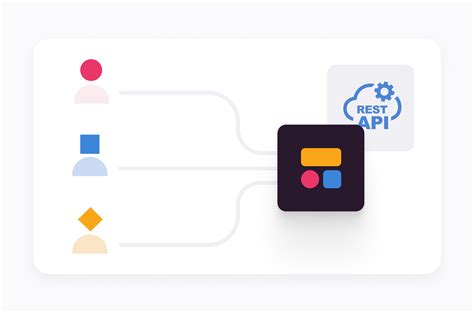 Connect Your Apps To More Data Sources With Rest Api