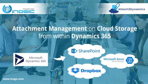Attachment Management On Cloud Storage From Within Dynamics 365 Crm