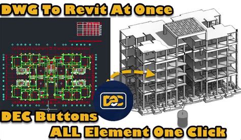 Eman Ahmad Posted On Linkedin