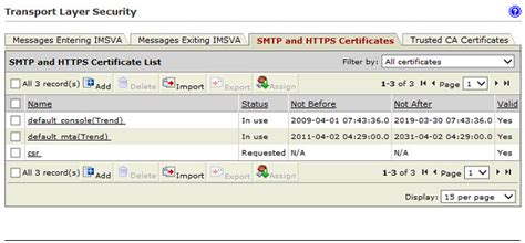 create a self signed certificate in pem format interscan messaging