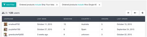 How To Get A List Of Woocommerce Customers By Purchased Product Users