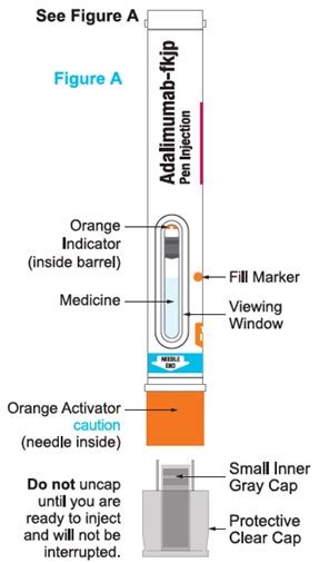Adalimumab Injection Package Insert