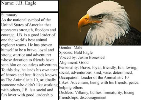 Oc Template J B Eagle By Animationfan2014 On Deviantart