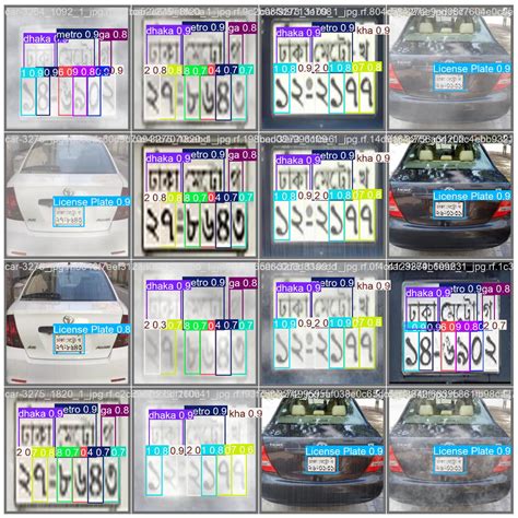 A Weather Adaptive Convolutional Neural Network Framework For Better License Plate Detection