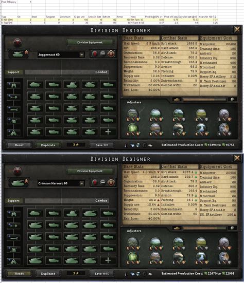 What Is The Point Of Super Heavy Tanks R Hoi4