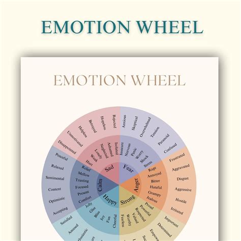Therapy Emotion Wheel Printable Pdf Self Care Feelings Wheel Mental Health Tool For
