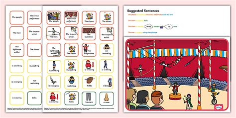 Ks1 Colourful Semantics Circus Scene Teacher Made Twinkl