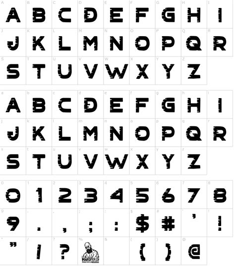 Cyber Chaos Co Font Download