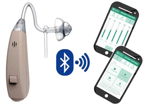 Technology And Hearing Loss Assisted Devices And Apps Ask The Nurse