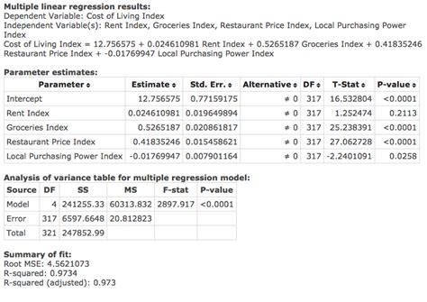 solved 1 interpret the regression equation 2 how good is