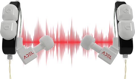 Revolutionizing Sound Inside The Adel Beta In Ear Monitor Program Asius Technologies