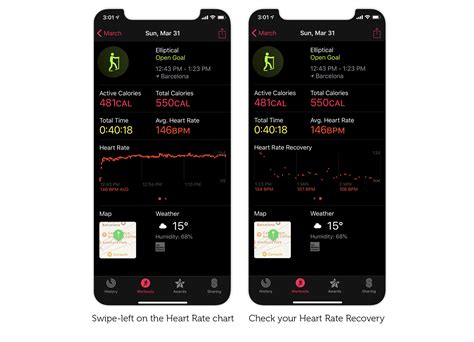 Hidden Activity App Features That Will Take Your Fitness To The Next Level