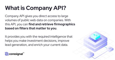 Coresignal On Linkedin Database Companyapi