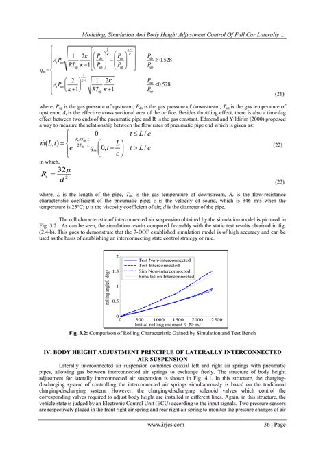 Modeling Simulation And Body Height Adjustment Control Of Full Car Laterally Interconnected Air