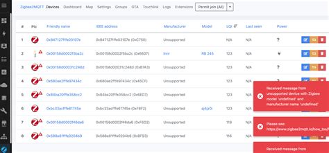Trouble With Zigbee2mqtt Solved It Was Interference Third Party