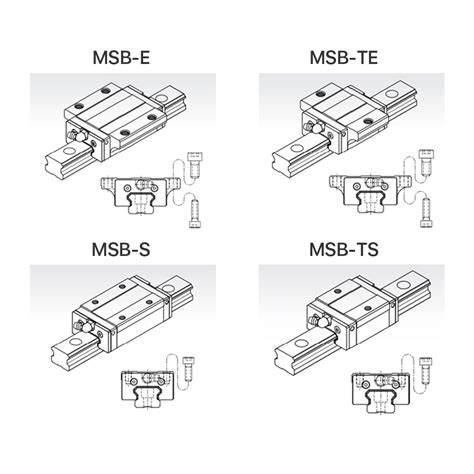 Cloudray Pmi Msb Series Linear Guideway Carriage Cloudray Laser