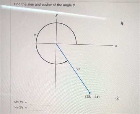 solved find the sine and cosine of the angle θ calculate r