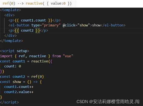 ref和reactive vue2 reactive CSDN博客