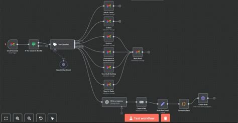 Ai Email Automation Aiagent Gpt Openai Nocode N8n Tanoj Sunkara