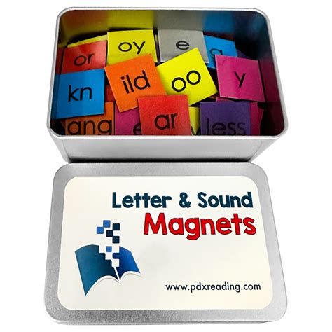 Letter And Sound Magnets Science Of Reading Aligned