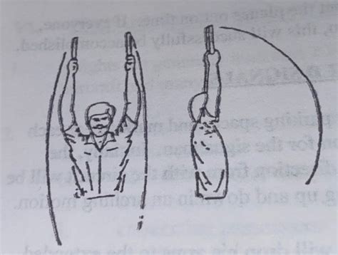 Ramp Operations Flashcards Quizlet