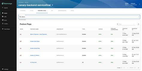 Harness Feature Flags Backstageプラグインの発表：あなたに必要な開発者中心のビューをお届け｜harness正規販売代理店 Dxable