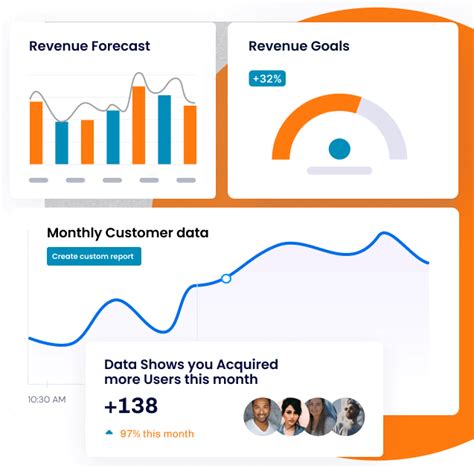 Growth Analysis And Reporting Solutions With Buzops Software