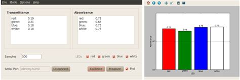 colorimeter basic program — colorimeter user manual