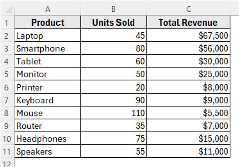 How To Create A Floating Text Box In Excel 6 Easy Methods Excel Insider