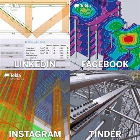 Trimble Tekla On Linkedin Dollypartonchallenge Teklatedds