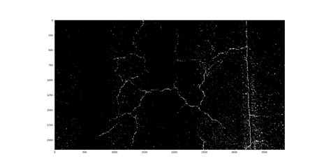 Removing Noise On The Asphalt Pavement Python Opencv