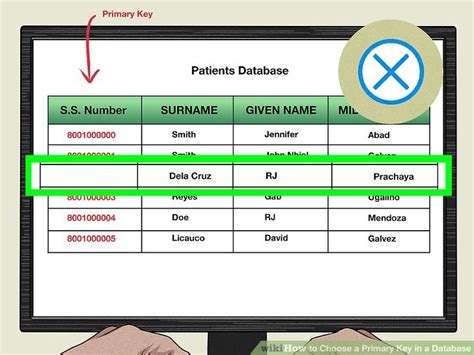 Simple Ways To Choose A Primary Key In A Database Steps