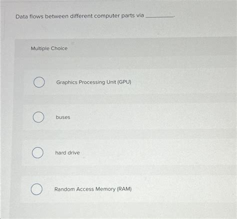 Solved Data Flows Between Different Computer Parts