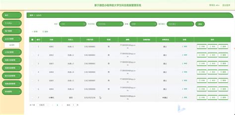 微信小程序ssm的大学生科技竞赛管理系统设计与实现后台管理系统前后分离vue Csdn博客
