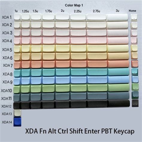 XDA Profile Ctrl Alt Fn Shift Tab Enter Caps PBT Keycap Mechanical