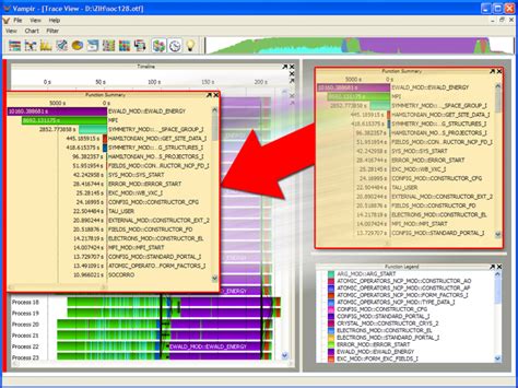 Vampir And Vampir Trace — Futuregrid 01 Documentation
