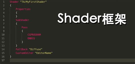零基础入门unity Shader（三） 知乎
