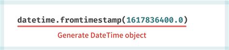 Python Date Time Conversion CheatSheet Maiko Miyazaki Personal Blog
