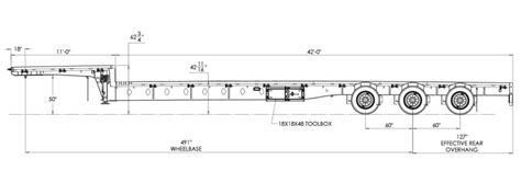 Gincor Trailer Werx Step Deck Hayworth Equipment Sales Edmonton