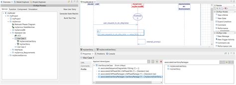New Service Sequence Diagram Sim4sys Documentation