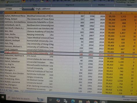 dr lakhveer singh thakur on linkedin glad to see my name in the list