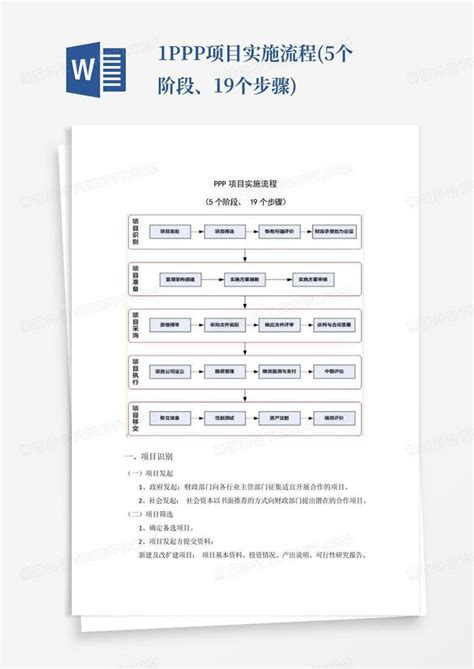 1 ppp项目实施流程 5个阶段、19个步骤 word模板下载 编号lweovamw 熊猫办公