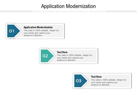 Application Modernization Ppt Powerpoint Presentation Professional Samples Cpb Powerpoint