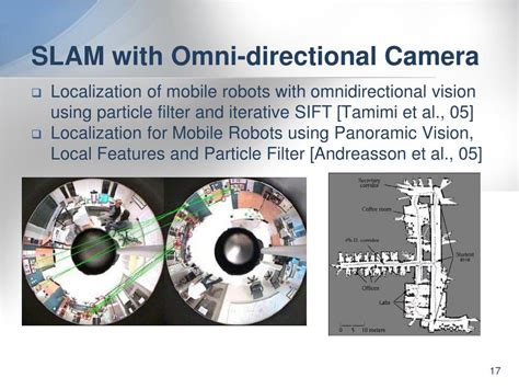 Ppt 3d Slam For Omni Directional Camera Powerpoint Presentation Free Download Id2051721