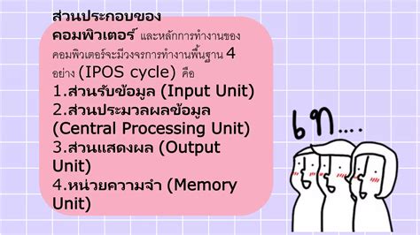 อุปกรณ์พื้นฐานของคอมพิวเตอร์ Powerpoint Pptx