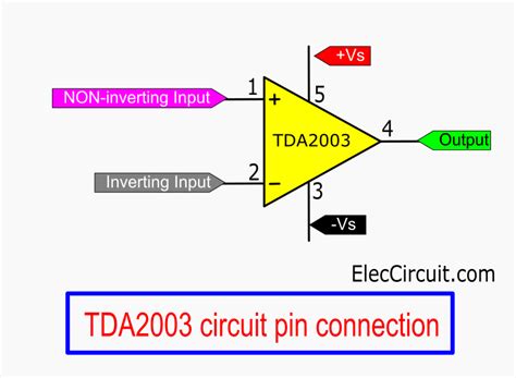 Tda2003 10w Audio Amplifier Circuit