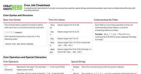 Cron Job Cheatsheet Cheat Sheets Hero